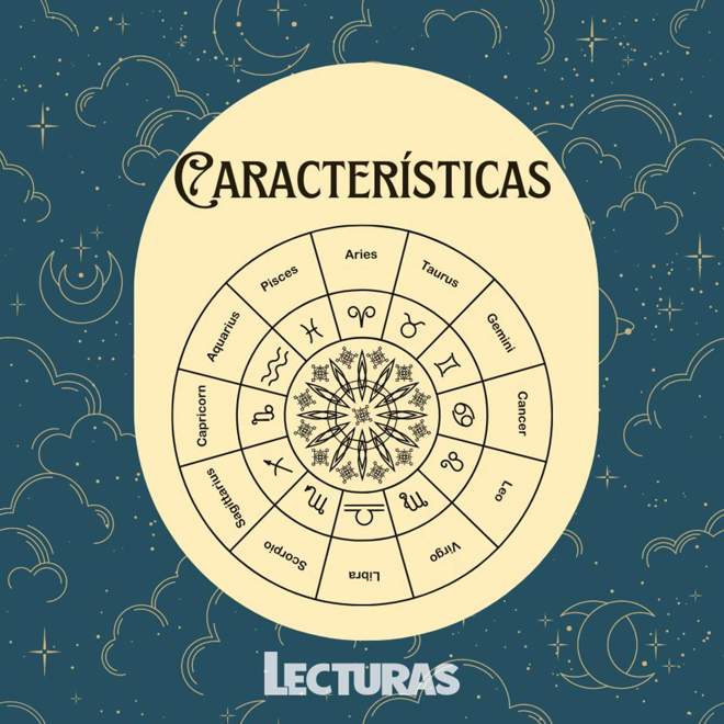 Conociendo a los signos cardinales: los más leales y fiables del zodiaco