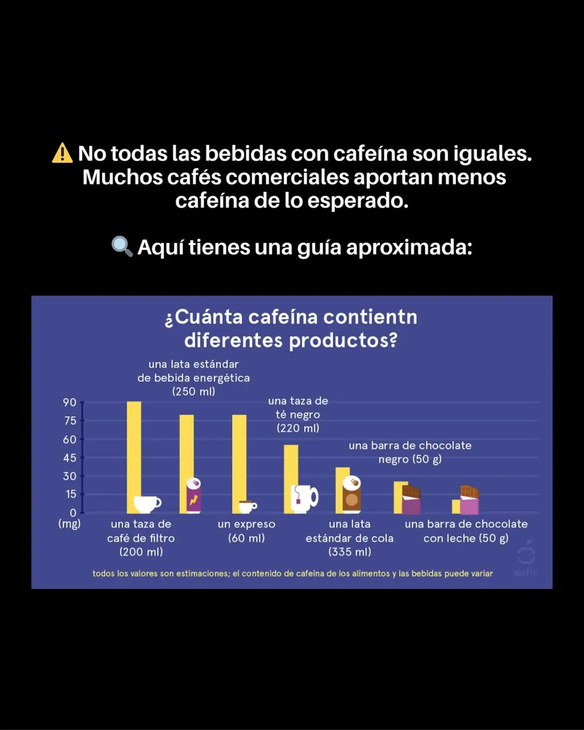 Dr. Helios Pareja, experto en deporte: "La cafeína puede ayudarte a ...